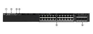 China Ethernet Cisco Gigabit Network Switch 88 Gbps 24 Layer 3 With RJ-45 Ports for sale