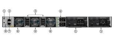China PoE 715W Cisco Gigabit Network Switch IOS Image 480 Gbps Stack Bandwidth for sale