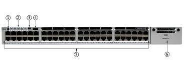 China Cisco ws-c3850-48p-l Catalyst ws-c3850-48p-l Managed Power over Ethernet (PoE) for sale