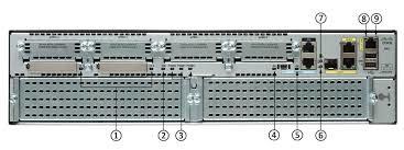 China High Speed Cisco Gigabit Router CISCO2951-SEC/K9 2 Service Module Slots for sale