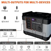 China 200-240V 1000W Solar Generator Battery Charger 300000mAh Outdoor Energy 1100wh for sale