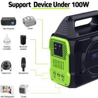 China AC Outlet Portable Electric Power Station 300W For Camping Travel Hunting for sale