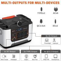 China 180000mah 648wh Battery Portable Power Station With PD 60W USB C And QC3.0 for sale