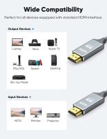 China 6.6 Ft 4K UHD HDMI Cables High Speed 18Gbps Ethernet 28AWG Braided HDMI Cord for sale