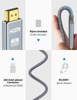 China 6.6 Ft 4K UHD HDMI Cables High Speed 18Gbps Ethernet 28AWG Braided HDMI Cord for sale