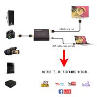 China VGA Graphics Capture Card 4K HDMI To USB 2.0 Streaming Video Recording Box 12Bit for sale
