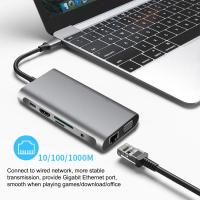 China 87W 10 In 1 USB C Hub HDMI Adapter Multif Docking Station 1000Mbps for sale