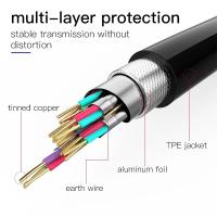 China High Speed 4K UHD HDMI Cables 2.0 1080P 3D For TV XBOX PS3 0.3m 1m 1.5m 2m 3m 5m 7.5m 10m for sale