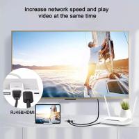 China TPE 4K UHD HDMI Cables Lightning To Rj45 Ethernet Adapter TV OTG Cable Charging Converter for sale
