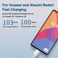China PD 5A 100W USB C To Type C Cable QC3.0 Fast Charge Data Cable For Macbook Samsung for sale