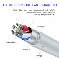 China 6FT USB To Lightning Cable TPE Data Transfer Cord 1.5M Compatible With IPhone 12 11 Pro Max for sale