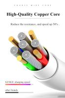 China 2.4A Apple IPhone Charger Cable TPE Fast Charging Cord 1M For IPhone 12 Mini Pro for sale