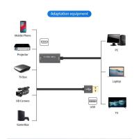 China 1080P USB 3.0 Video Capture Card VGA Video Grabber HDMI 4k For Macbook PC for sale