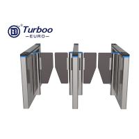 China Turboo Euro Security Speed Gate Turnstile High End Servo Brushless Motorised for sale