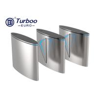 China Drop Arm Flap Barrier Turnstile Security Automatic Ticket Checking System for sale