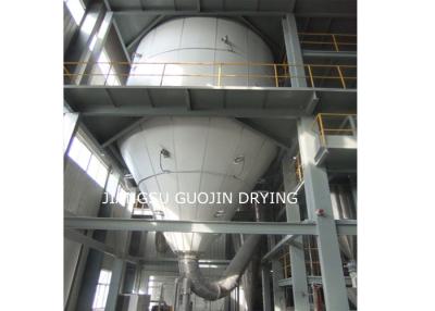 China RWSD-500 Industrial Spray Dryer 500kg/h Capacity with 210mm Disc for Ceramics Manufacturing for sale