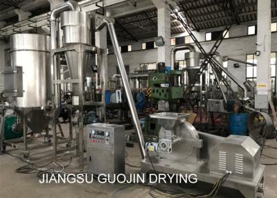 China 150 Mesh Universal Impact Crusher 150kg/h Capacity with 2800 RPM for Chemical & Pharmaceutical Processing for sale