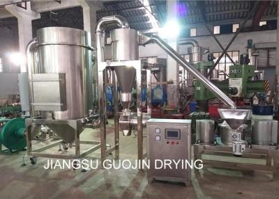 China 320 Mesh Air Classifying Mill 4800r/min for Mineral Fine Powder Processing with 10-3000kg/h Capacity for sale