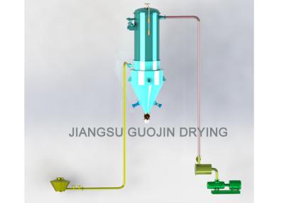 China Negative Pressure Dilute Phase Pneumatic Conveying System - 10 m³/h Capacity with 15 kW Roots Blower for sale