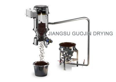 China 15kW Roots Blower Pneumatic Conveying System with 10 m³/h Capacity and 800m Range for Dry Fly Ash for sale