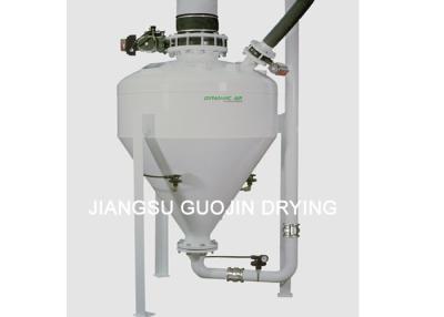 China DPCS-1.0 Dense Phase Pneumatic Conveying System with 1.0M³ Volume and 1000mm Diameter for sale