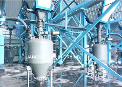 China DPCS-2.0 Dense Phase Pneumatic Conveying System with 1400mm Diameter and 1000m Range for sale