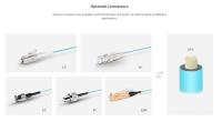 China High Power Simplex Single Mode Fiber Pigtail Sc / APC To Sc/APC Fiber Cable Pigtail for sale