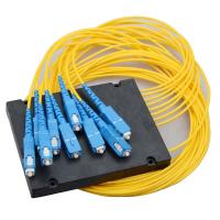 China Mini Fiber Optic Splitter Cassette Type PLC Splitter Insertion Connector for sale