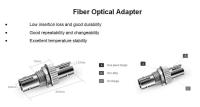 China Simplex Multimode Metal Fiber Optic Coupler St Upc To St Upc Without Flange for sale