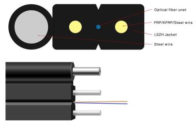 China 1 Cord 2 Cord Butterfly Leather Self Supporting Cable Gjyxch GJYXFCH For Telecom Room Server Farms for sale
