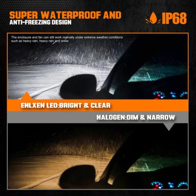 China Universal Compatibility Motorcycle LED Headlight With Bright Illumination for sale