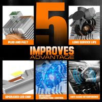 China Aluminum Alloy LED Bulbs Energy-Saving And Long Lasting for sale