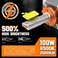 China Aluminum Alloy LED Bulbs Energy-Saving And Long Lasting for sale