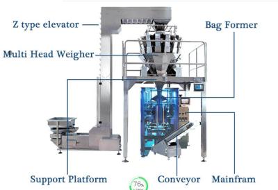 China Automatic Vertical Emboss Machine 0.15mm Mixed Dried Fruit Snacks for sale