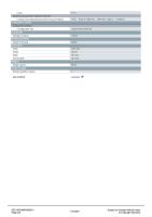 China 6ED1055-4MH08-0BA1 Siemens LOGO 8 TDE Text Display HMI Touch Screen With Touch Screen for sale