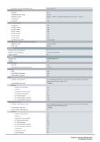 China Siemens 6ES7417-5HT06-0AB0 PLC 100% Original Brand New In Stock SIMATIC S7-400H CPU 417-5H PN/DP for sale