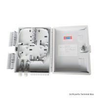 China HDX-09A  Fiber Optic Termination Box 16 port optical fiber distribution box  FTTX Fiber Optic Box Splitter Box for sale