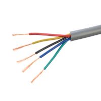 China Brown/Blue/Yellow-Green/White Flexible Core 2-6CX0.5MM2-10MM2 Household Appliances Electrical Power Cable With PVC Jacket for sale