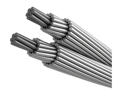China 600-1000V PVC Sheath ACSR Power Cable Featuring 715.5mcm Aluminium Conductor for Solar Power Station for sale