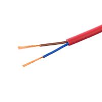 China European Standard 2/3 Core Shielded Power Cable 1.8M Length Flexible PVC Metal Wire White Temperature Range -40C To 90C for sale