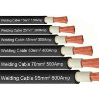 China VDE Certified 60227 Iec 52 rvv 300/300v Rvv Electric Cable Wire 2.5mm Pure Copper for Pump PVC Insulation Control Cable for sale