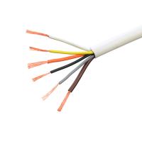 China 16mm 25mm 35mm 95mm Copper Power Cable 2x0.75 Red Black Electrical Wire for Building Electrical Refurbishment Project for sale