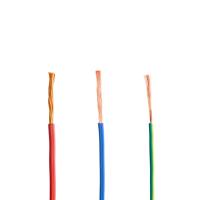 China LOW VOLTAGE H05v-k 0.75 1mm2 / H07v-k 1.5 2.5 Mm2 Electric Power Cable Wire for Industrial and House Building Industrial for sale