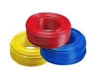 China VDE Standards Multicore Cable H03vvh2 f 2x0 75mm2 for PVC Jacket PVC Insulation Control Cable Firm Soft Flexible Flat Cable for sale