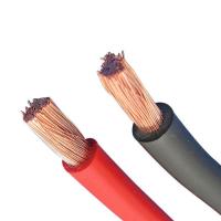 China PVC Jacket and Insulation Material Wire Manufacture for Ho5v k 0.5mm2 0.75mm2 1.5mm2 Flexible Solid Copper Wire for sale