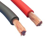 China 300/500v H05v k Electric Copper Conductor Wire with Pvc Insulation Power Cable in 0.75mm2 Single Wire Standard for sale