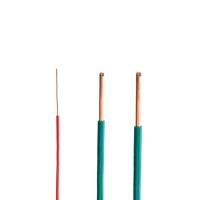 China 1.5mm2/2.5mm2 Industrial Electrical Wire Ho7v U with PVC Insulated Power Cable for sale