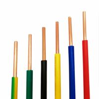 China VDE SNI KC H07V-U Single Solid Core Electrical Wire 0.75/1/1.5/2/2.5/4/6mm2 Pure Copper Multi Standard Cables Power and Wires for sale