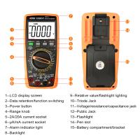China Victor VC9801A+ 9801 Pocket Multimeter True RMS Temperature Capacimetro Transistor Tester for sale