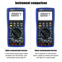 China VICTOR 98C+ wireless Digital Multimeter 22000 counts display auto range multimeter for sale